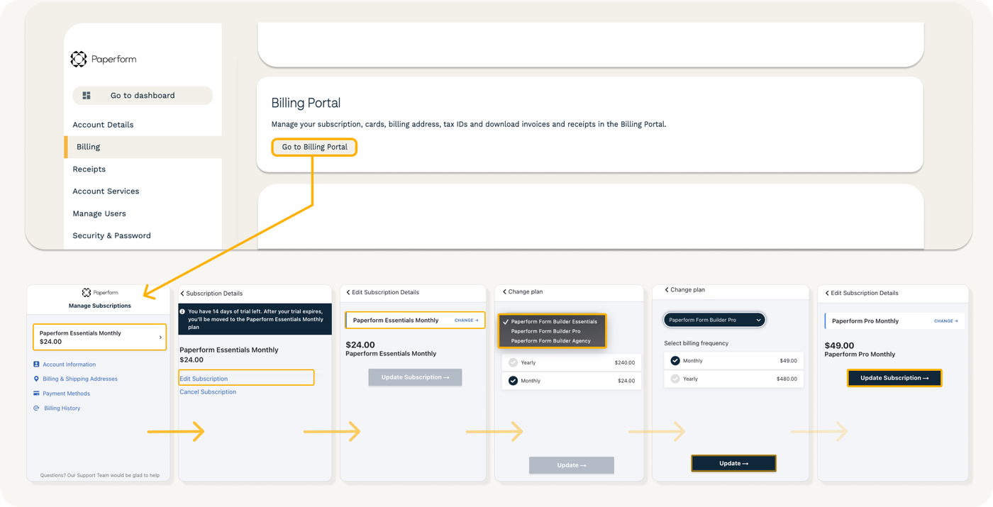How do I change my trial plan? | Paperform Help Center