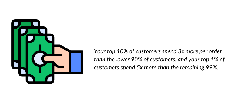 How to Build Brand Loyalty with a Customer Rewards Program