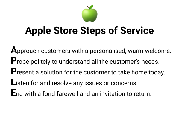 Developing A Customer Service Philosophy To Empower Your Team