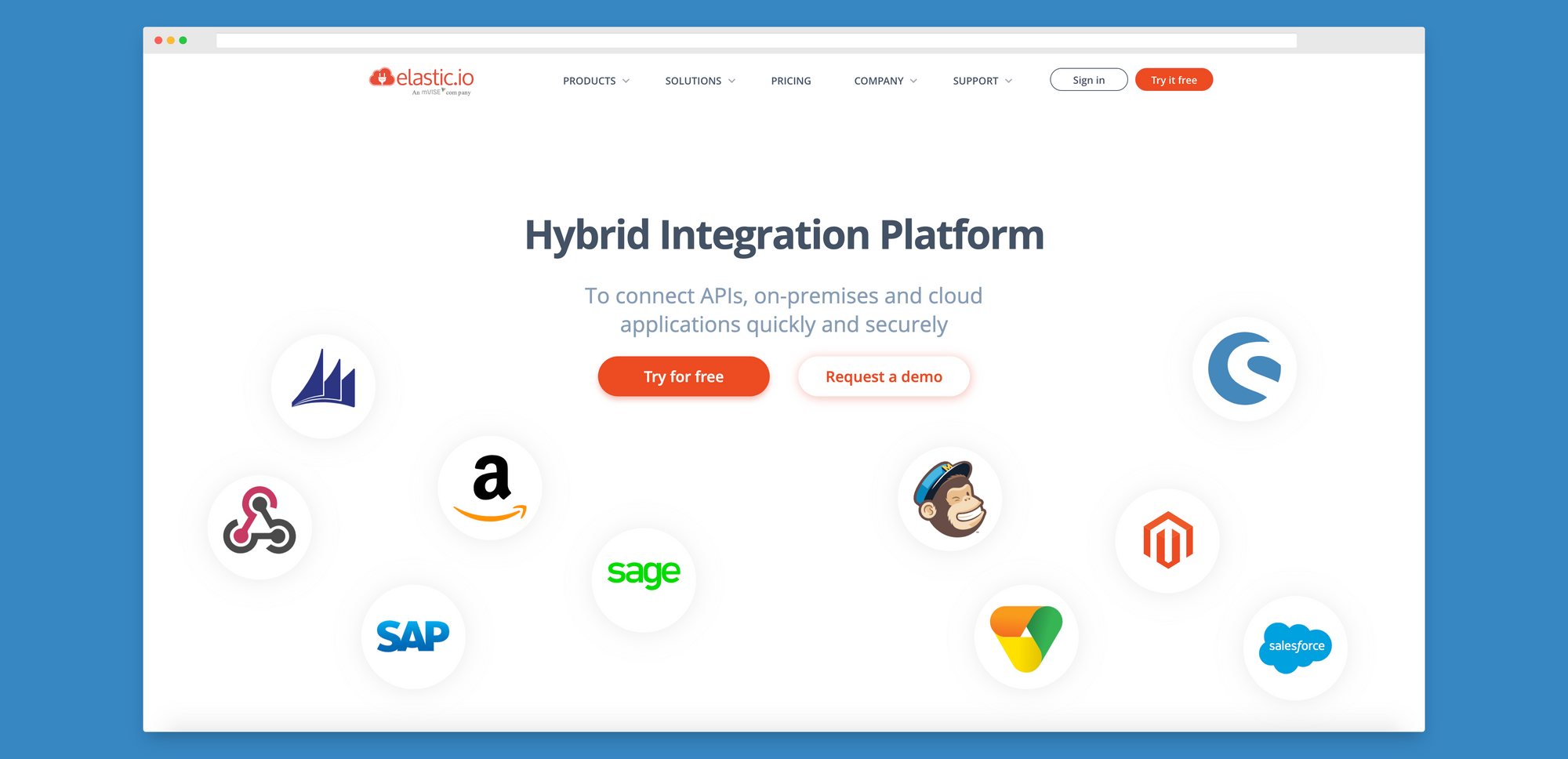 13 Best Zapier Alternatives To Automate Your Processes In 2020