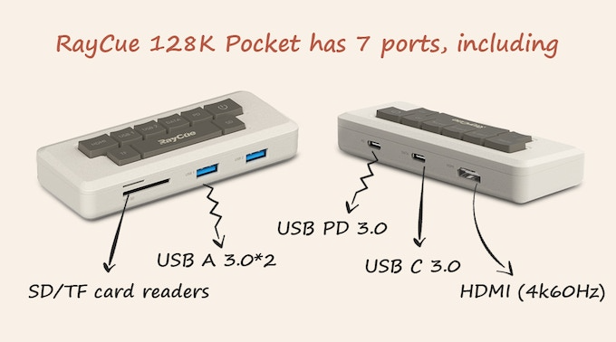 RayCue Mac 128K: 14 in 1 Retro Style Multifunctional Dock Display ...