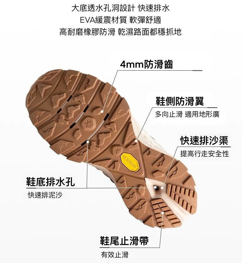 Flowswift 城野輕行水陸鞋｜香港首發集購