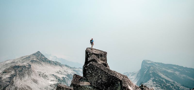 Kerry Complementary Bestellformular