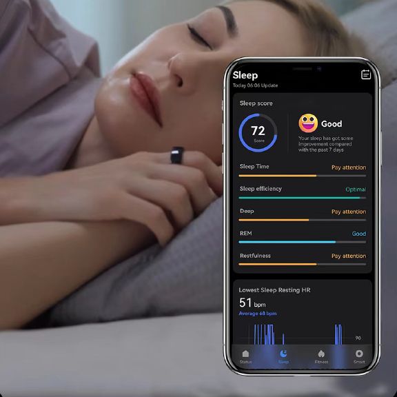 AIZO Ring 遠端遙控 X 健康生活 全方位智能戒指｜香港首發集購