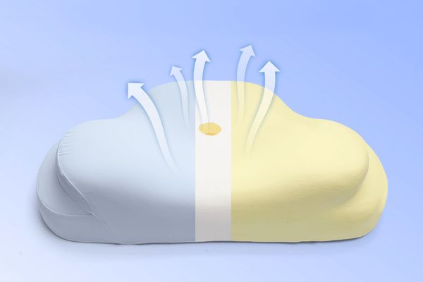 英國 ZERO Pillow 4D 雲感支撐慢回彈記憶枕｜香港首發集購